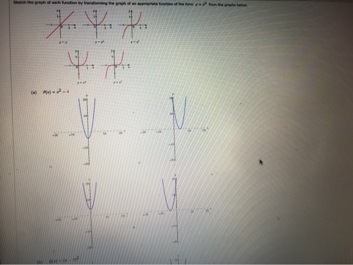 Solved Sketch the graph of each function by transforming the | Chegg.com