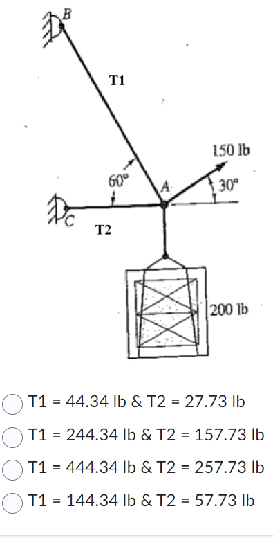 Solved The gravitational force is always vertically upward. | Chegg.com