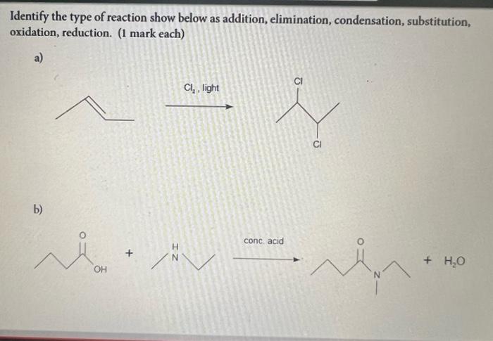 Solved Identify the type of reaction show below as addition, | Chegg.com