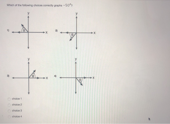 Solved Which of the following choices correctly graphs -50°? | Chegg.com