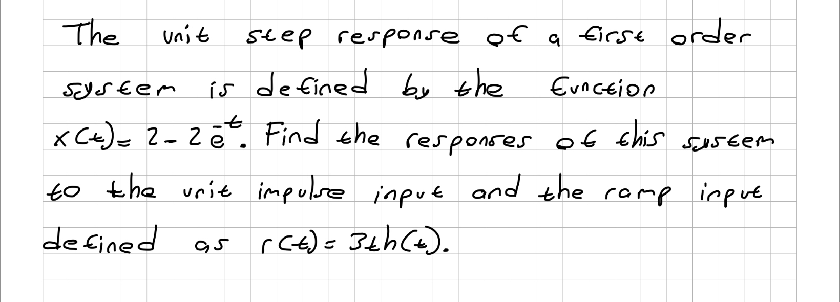 Solved The unit step response of a First order system is | Chegg.com