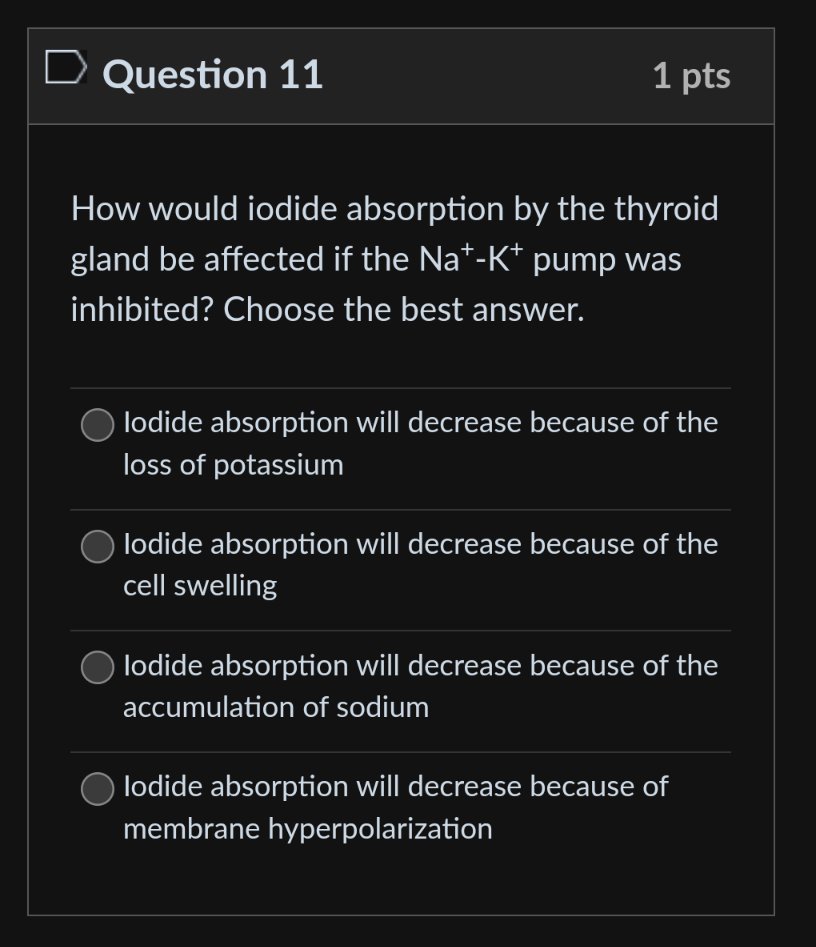 Solved From what I understand, iodine absorption only | Chegg.com