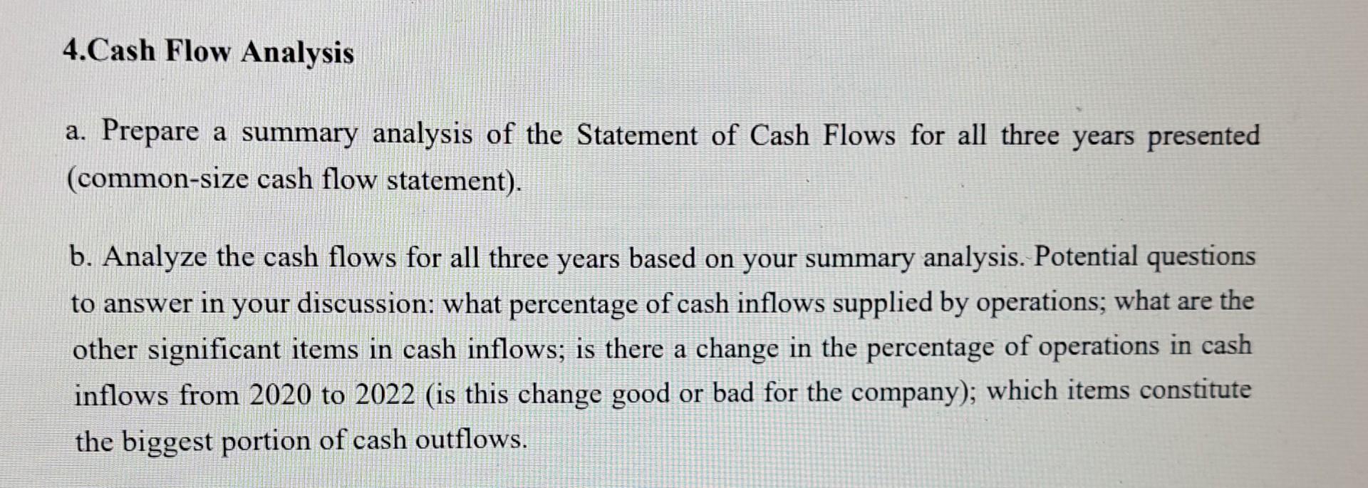 a. Prepare a summary analysis of the Statement of | Chegg.com