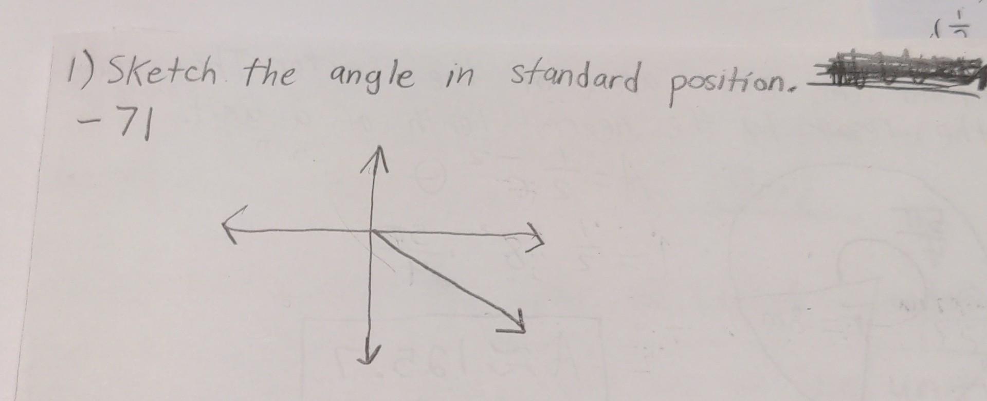 Solved 1) Sketch the angle in standard position. −71 | Chegg.com