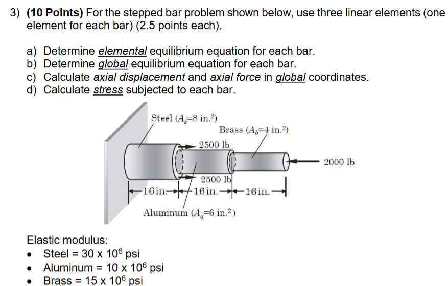 Solved (10 ﻿Points) ﻿For the stepped bar problem shown | Chegg.com