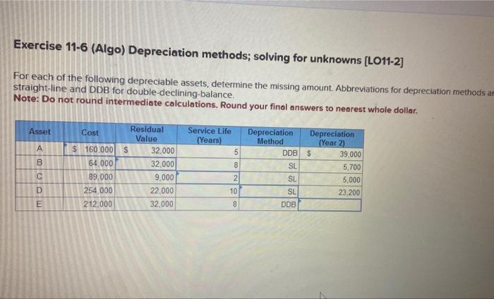Solved Exercise 11-6 (Algo) Depreciation methods; solving | Chegg.com Solved Exercise 11-6 (Algo) Depreciation methods; solving | Chegg.com
