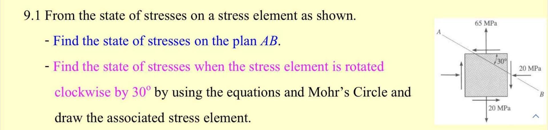 Solved 9.1 From the state of stresses on a stress element as | Chegg.com