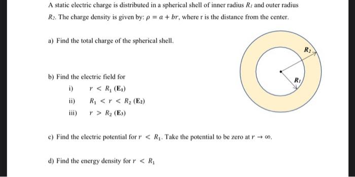 Solved A static electric charge is distributed in a | Chegg.com