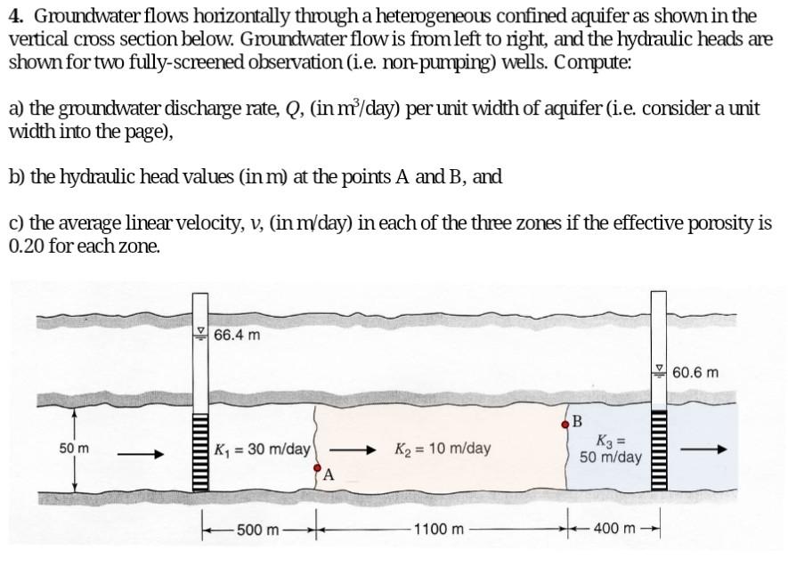 Solved 4. Groundwater flows horizontally through a | Chegg.com