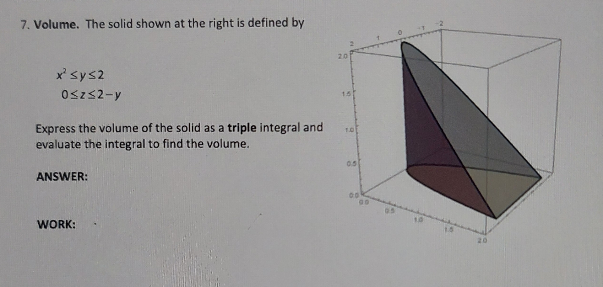 Solved Volume. The solid shown at the right is defined | Chegg.com