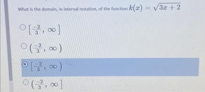 Solved What is the domain, in interval notation, of the | Chegg.com