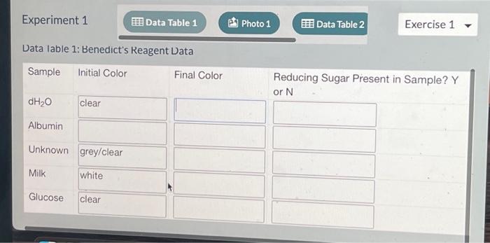 Solved Experiment 1 Data Table 1: Benedict's Reagent Data | Chegg.com Solved Experiment 1 Data Table 1: Benedict's Reagent Data | Chegg.com
