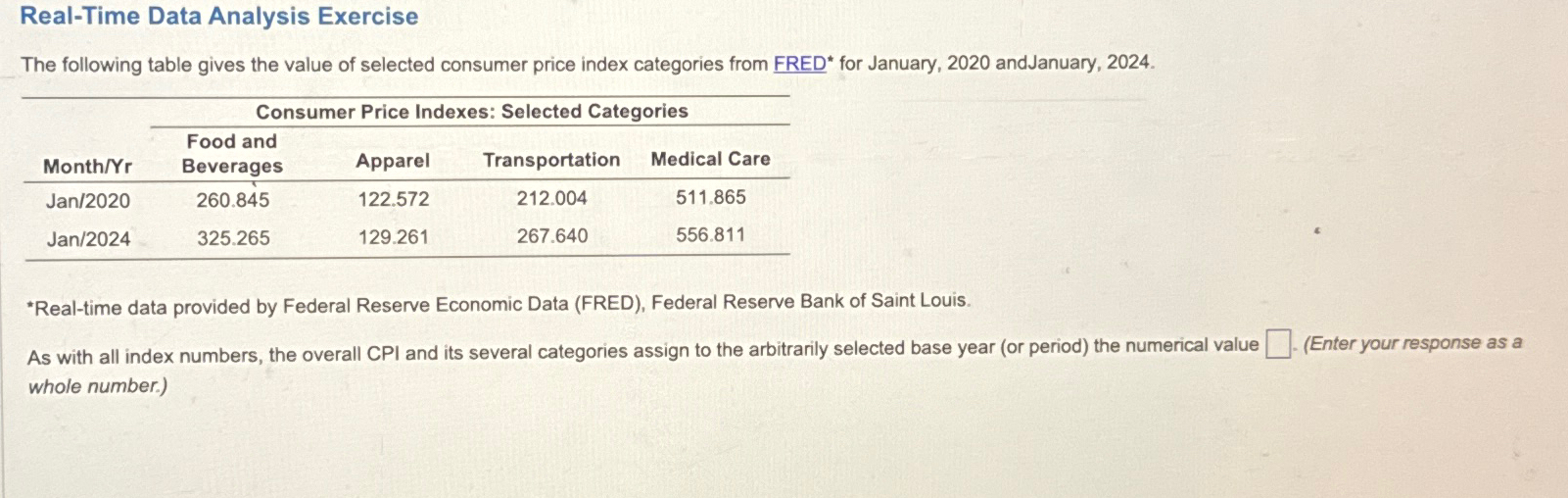 Solved Real-Time Data Analysis ExerciseThe following table | Chegg.com