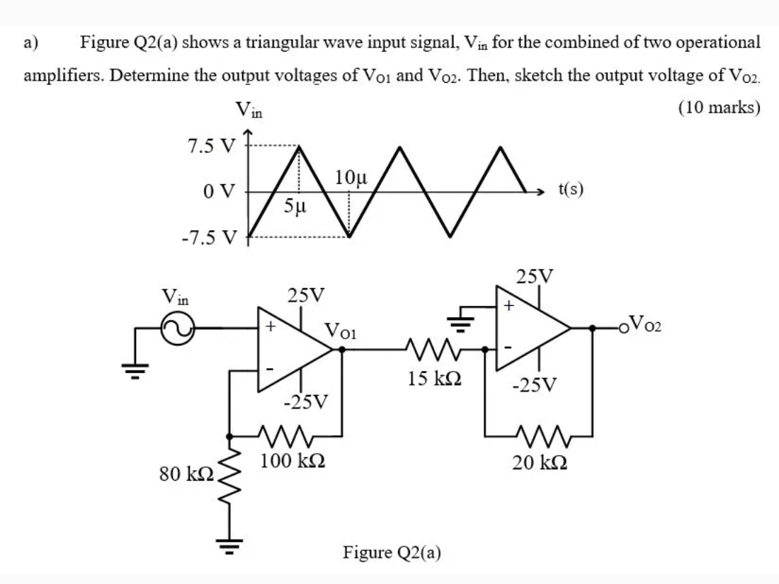 Solved a) ﻿Figure Q 2(a) ﻿shows a triangular wave input | Chegg.com