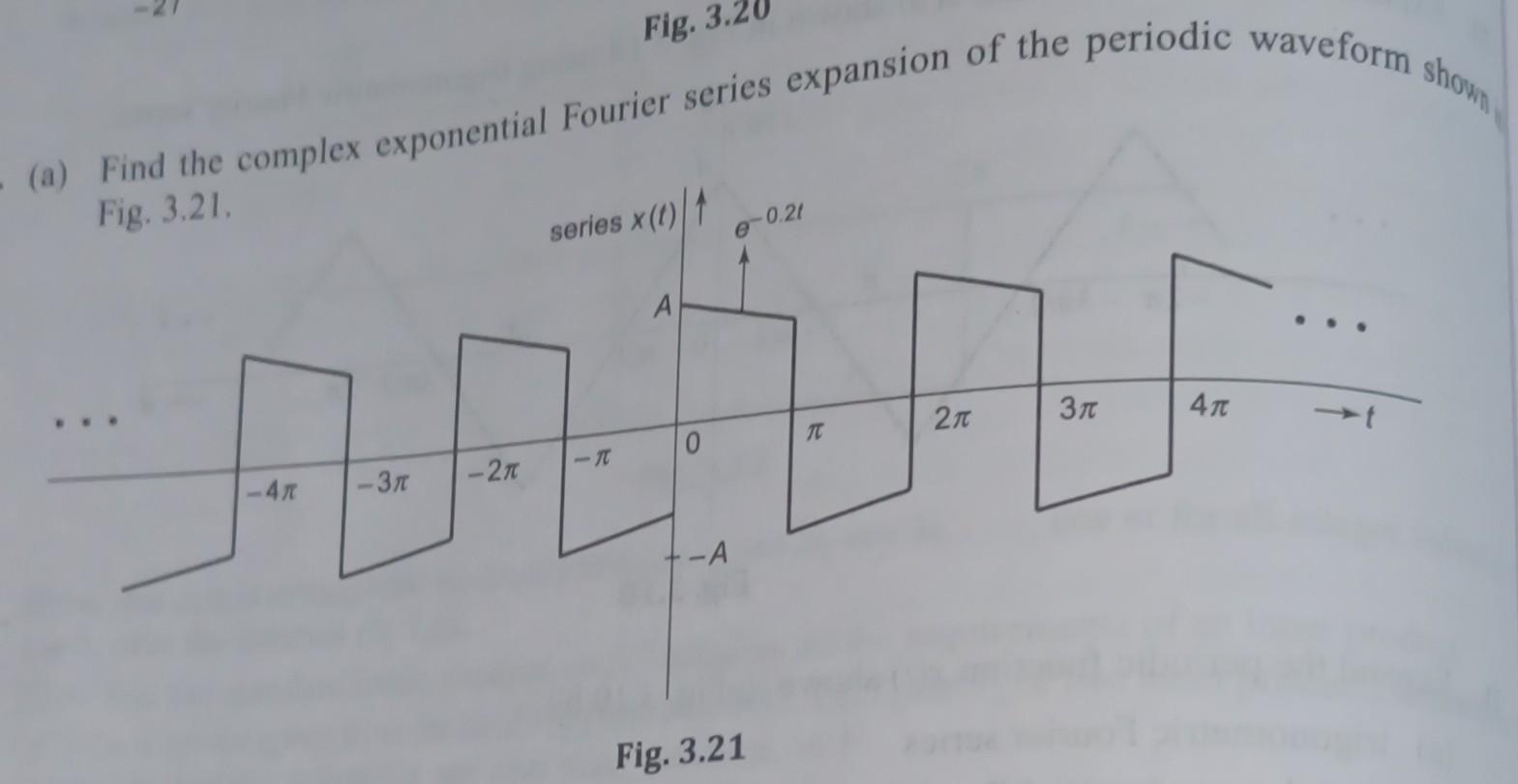 Solved (a) Find the complex exponential Fourier series | Chegg.com