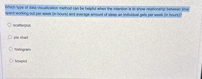 Solved Which type of data visualization method can be | Chegg.com