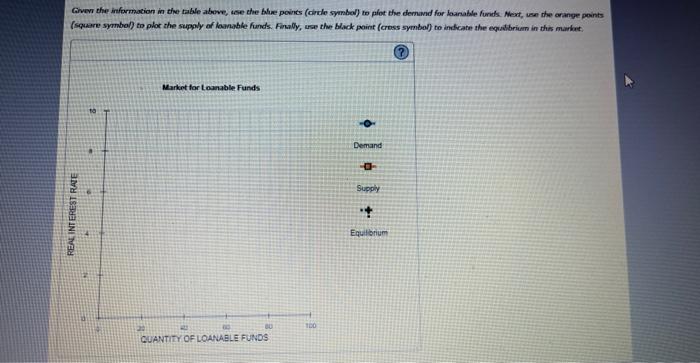 Solved 3 Effects Of A Government Budget Deficit Suppose A Chegg