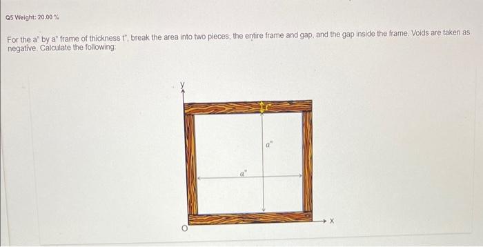 Solved For the a" by a" frame of thickness t", break the | Chegg.com