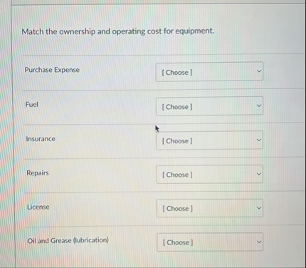 Solved Match the ownership and operating cost for | Chegg.com