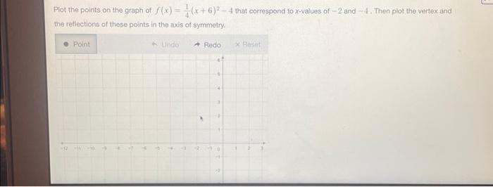Solved Plot the points on the graph of f(x)=41(x+6)2−4 that | Chegg.com