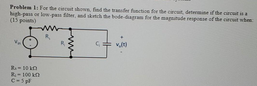 Solved Problem 1: For the circuit shown, find the transfer | Chegg.com