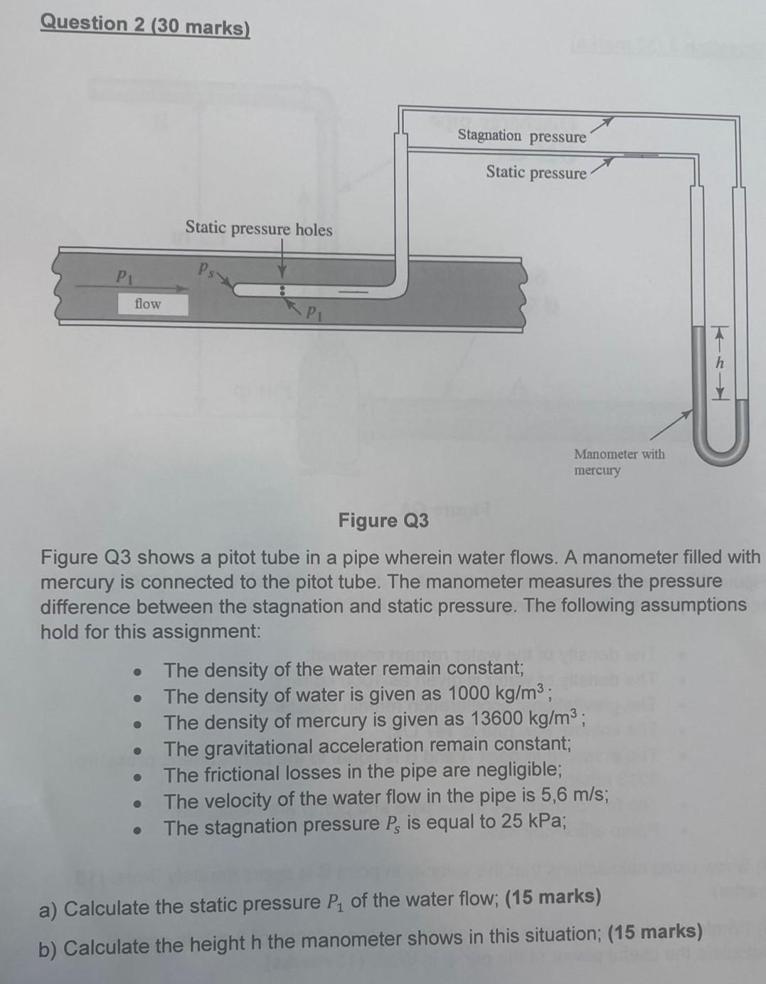 Solved Figure Q3 shows a pitot tube in a pipe wherein water | Chegg.com