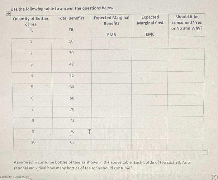 [Solved]: Assume john consume bottles of teas as shown in t