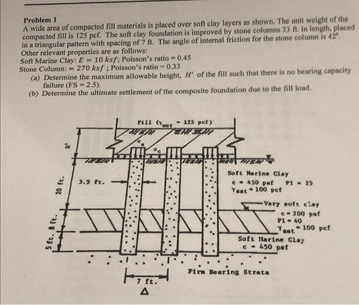A wide area of compacted fill materials is placed | Chegg.com