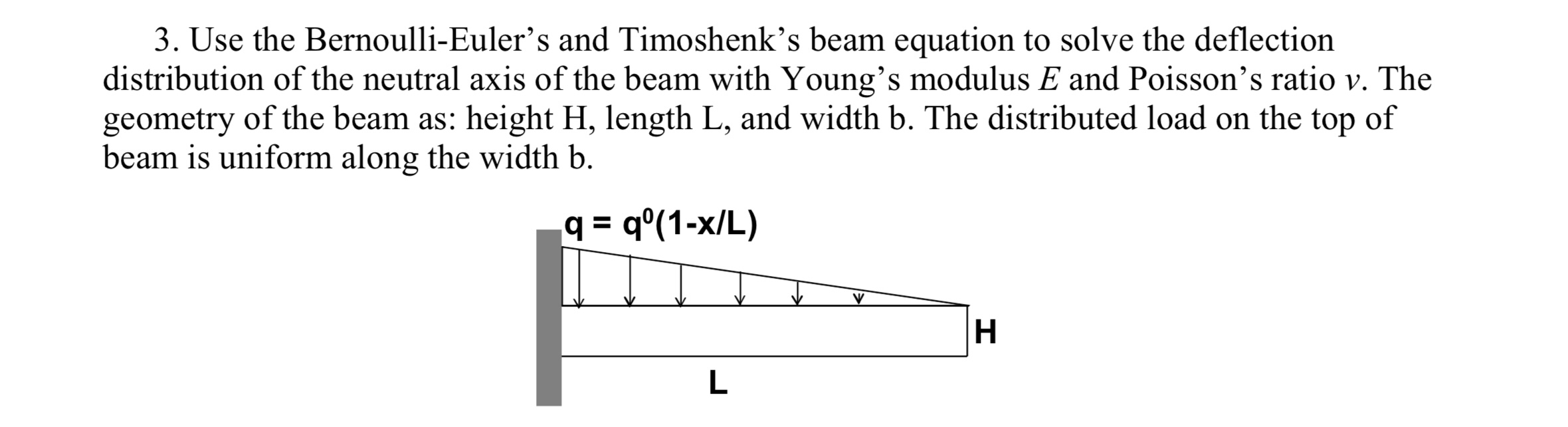 Solved Use the Bernoulli-Euler's and Timoshenk's beam | Chegg.com