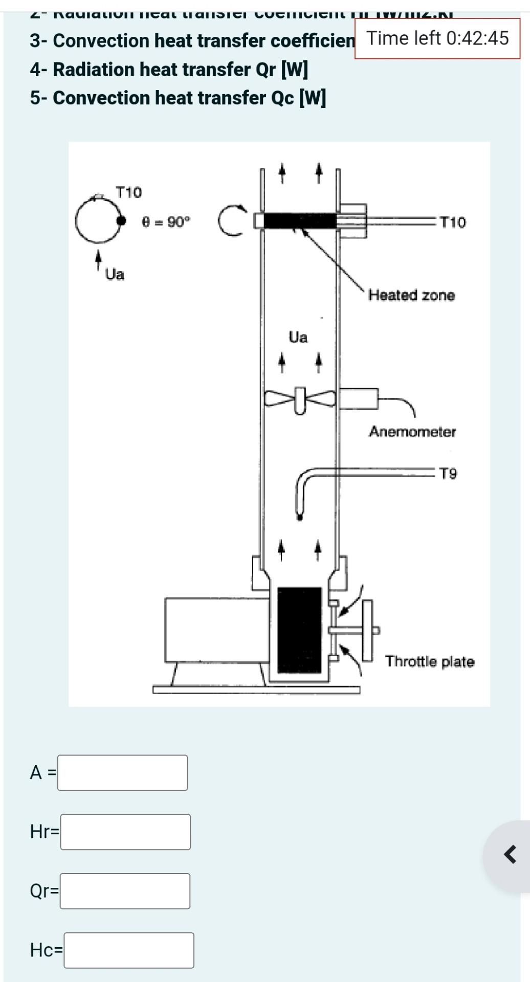 Solved heat transfer EXP The diameter of the heater D=1cm | Chegg.com
