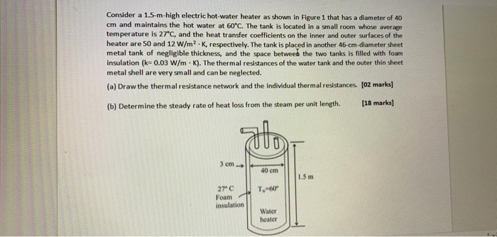 Solved Consider a 1.5-m-high electric hot water heater as | Chegg.com