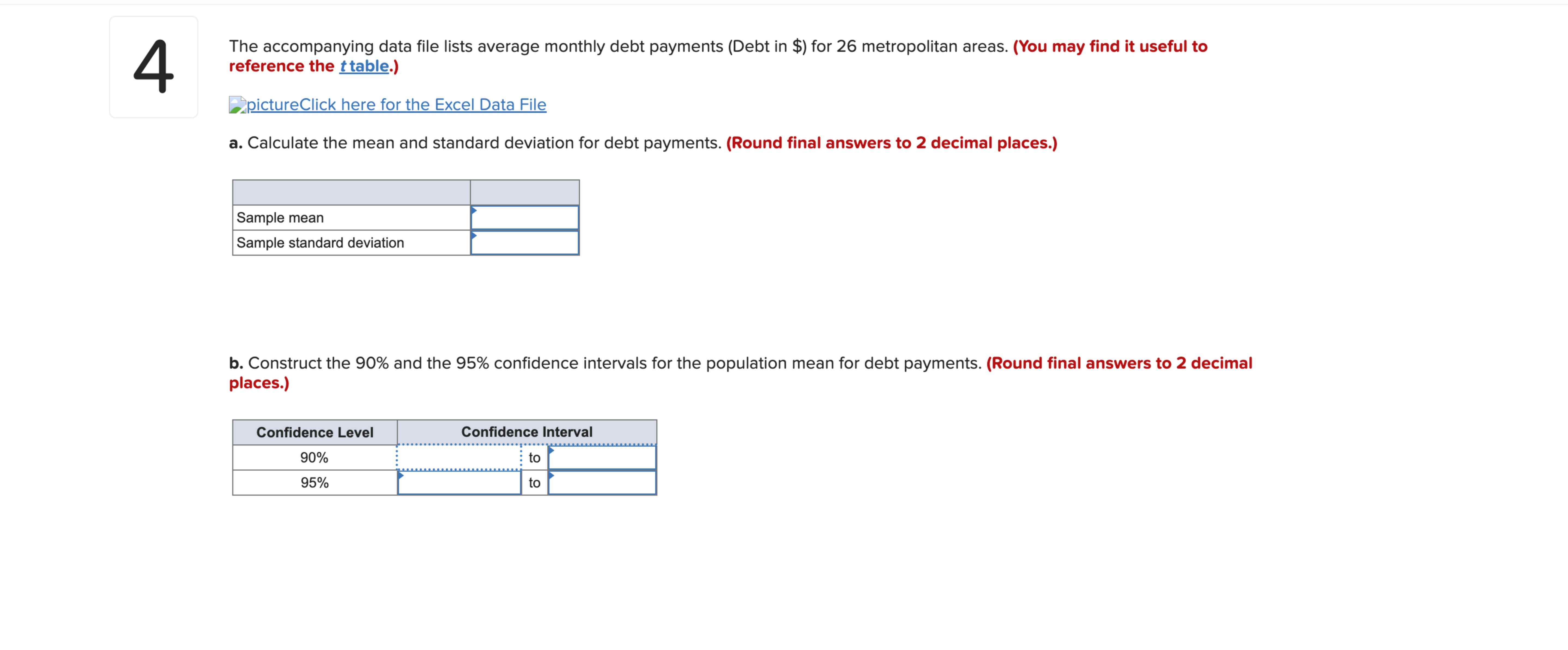 The accompanying data file lists average monthly debt | Chegg.com