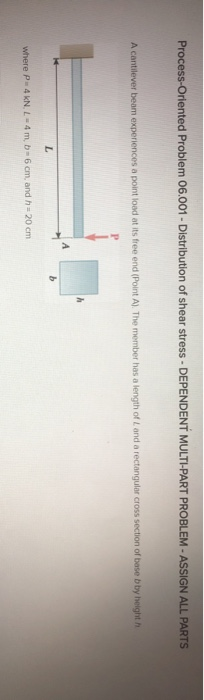 Solved Process-Oriented Problem 06.001 - Distribution of | Chegg.com