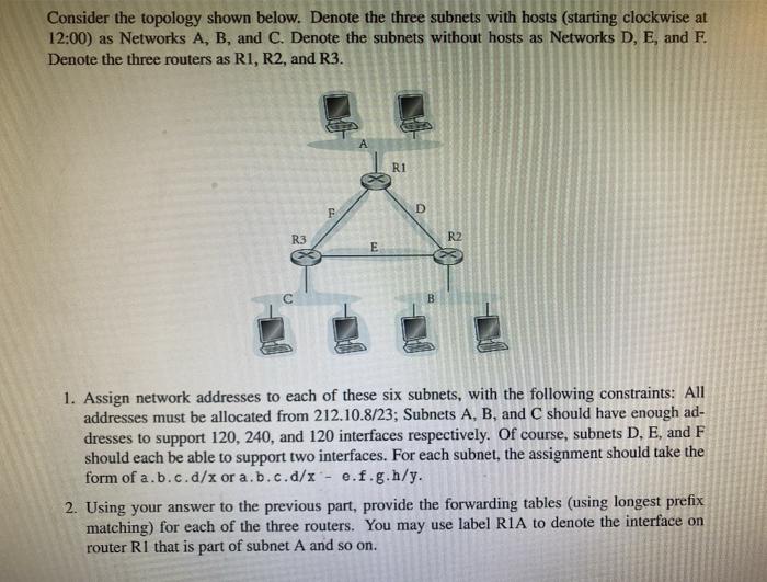 Consider The Topology Shown Below Denote The Three 