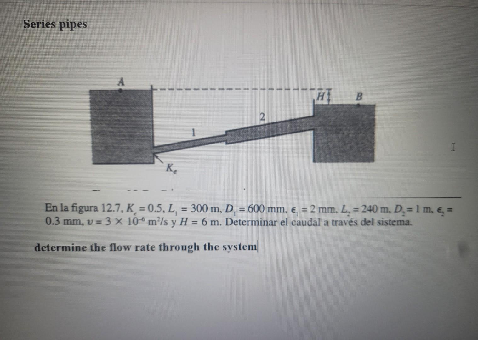 Series pipes En la figura 12.7, K1=0.5,L1=300 | Chegg.com