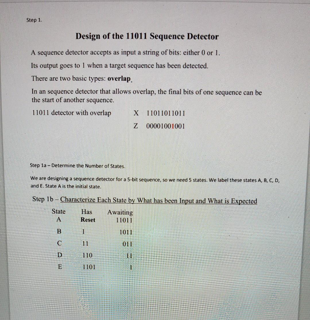 Step 1. Design of the 11011 Sequence Detector A | Chegg.com