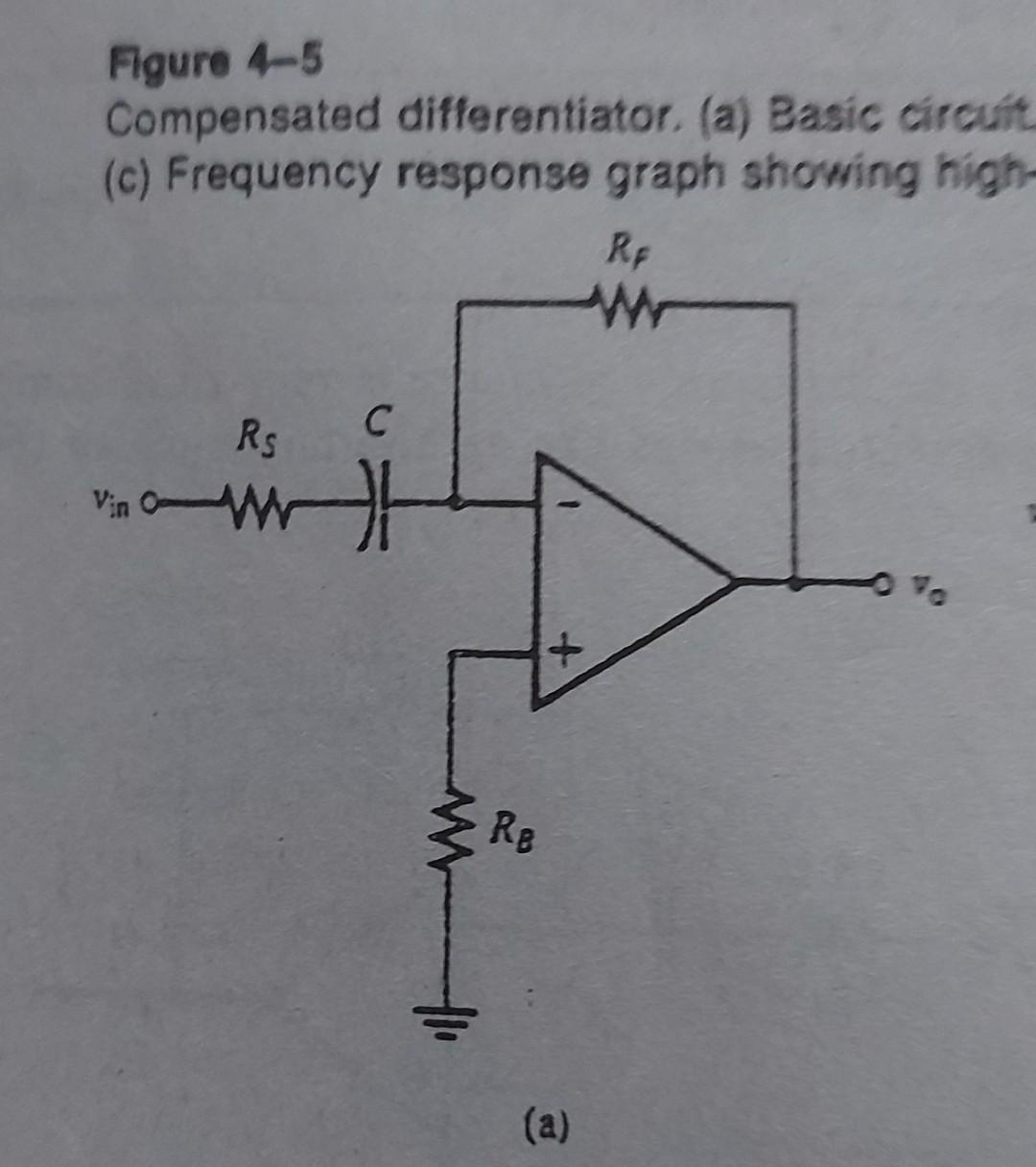 Solved 4. For the compensated differentiator of Figure 4-5a | Chegg.com