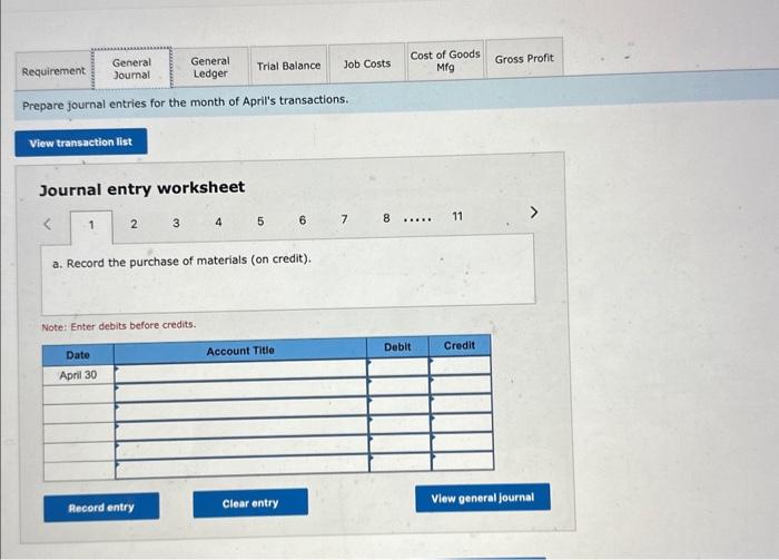 Solved Prepare journal entries for the month of April's | Chegg.com