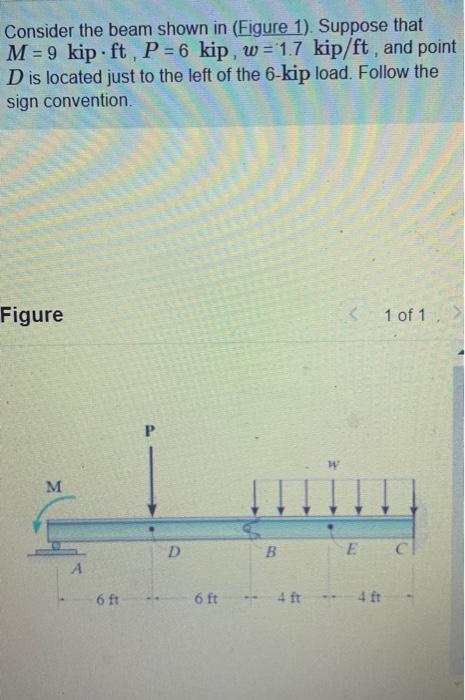 Solved Consider the beam shown in (Figure 1). Suppose that | Chegg.com