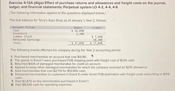 Solved Exercise 4-12A (Algo) Effect of purchase returns and | Chegg.com