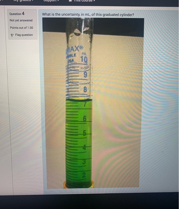 Solved What is the uncertainty, in ml, of this graduated | Chegg.com