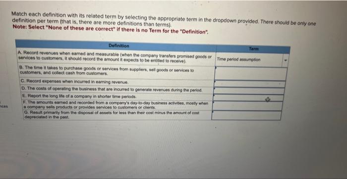 Solved Match each definition with its related term by | Chegg.com