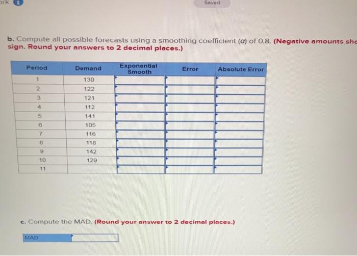 Solved Using simple exponential smoothing and the following | Chegg.com