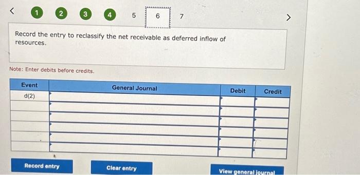 Solved Record the entry to reclassify the net receivable as | Chegg.com