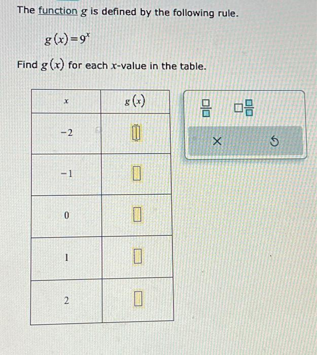 Solved The Function G Is Defined By The Following Rule
