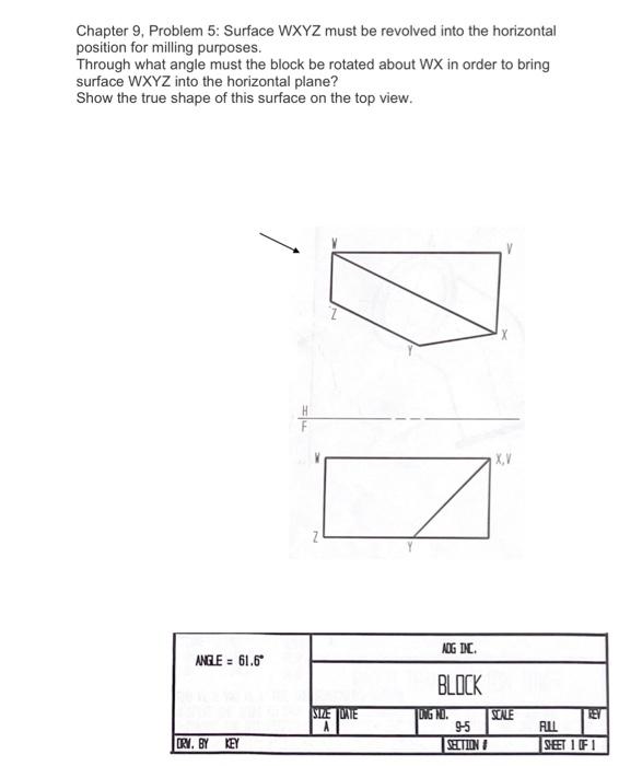 Solved Chapter 9, Problem 5: Surface WXYZ must be revolved | Chegg.com