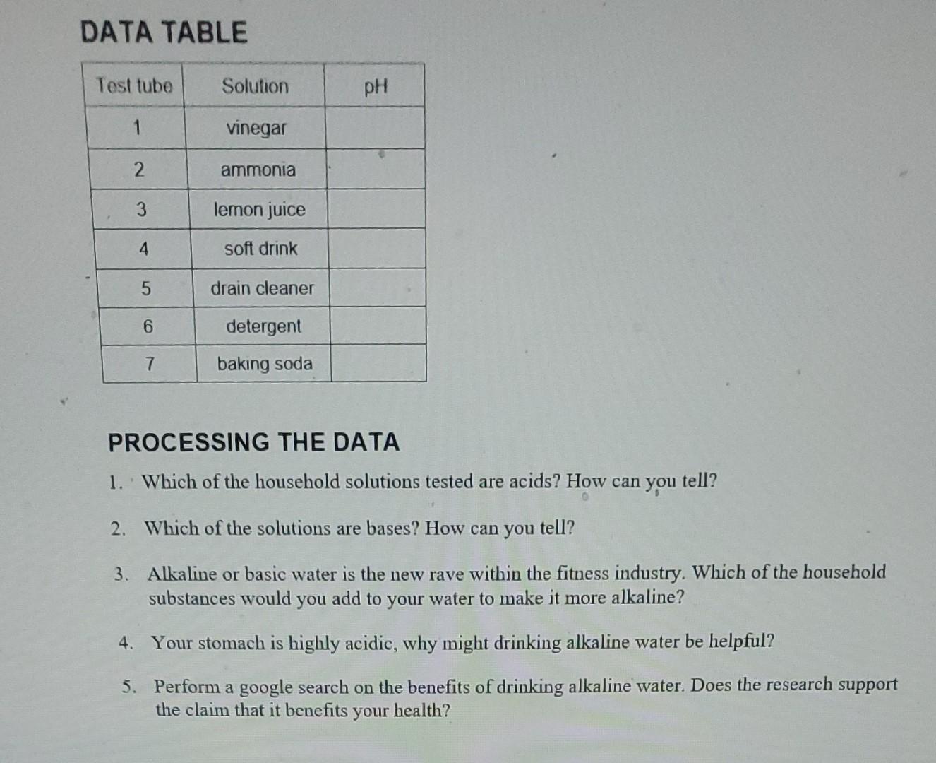 Solved DATA TABLE PROCESSING THE DATA 1. Which of the | Chegg.com
