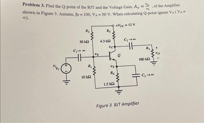 Solved Problem 3. Find the Q-point of the BJT and the | Chegg.com