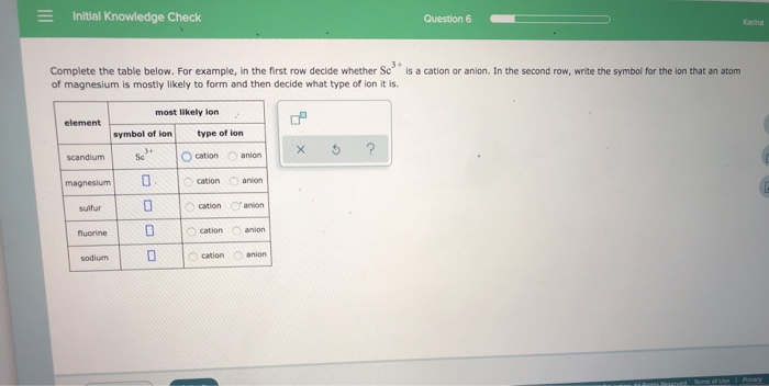 Solved = Initial Knowledge Check Question 6 - is a cation or | Chegg.com