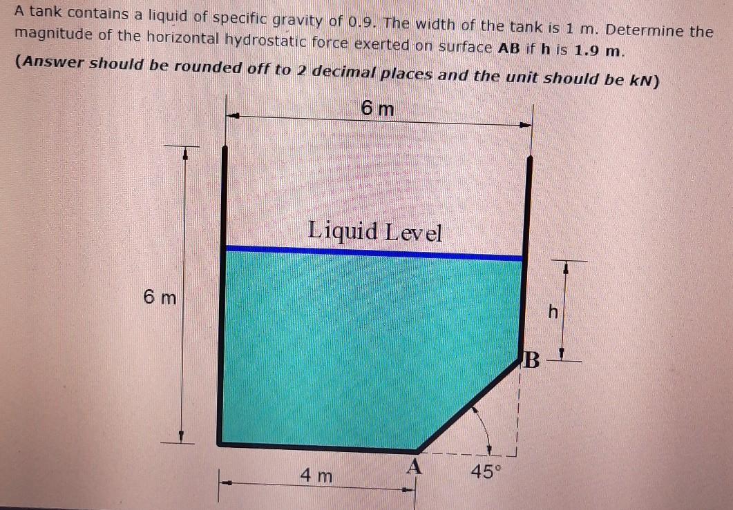 Solved A tank contains a liquid of specific gravity of 0.9. | Chegg.com